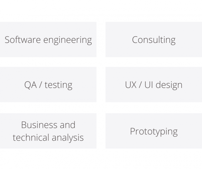 Out-Of-the-box mobile app solutions | DECODE