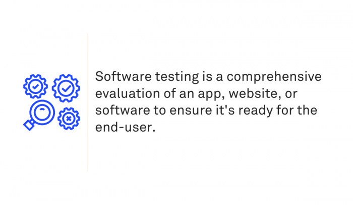 Software testing approaches DECODE