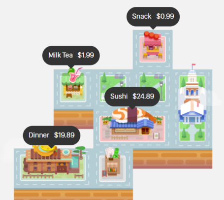 6 fascinating fintech app gamification examples | DECODE