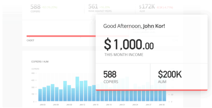 6 fascinating fintech app gamification examples | DECODE