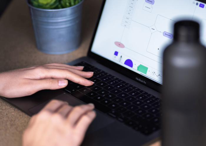 How to validate your mobile app idea: 6 steps to take