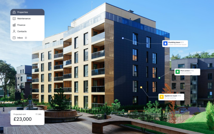 Real estate platform | DECODE